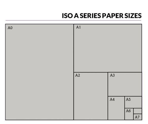 Printing Paper Sizes – First 4 Printing